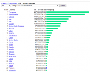 Currency Liquidator Educational Blog - Vietnamese Dong Recaps and Guru ...