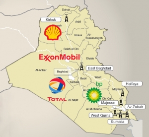 Currency Liquidator Educational Blog - Iraq’s Oil Industry and Current ...