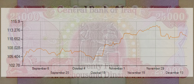 Currency Liquidator Educational Blog - Russia Expected to Extend ...